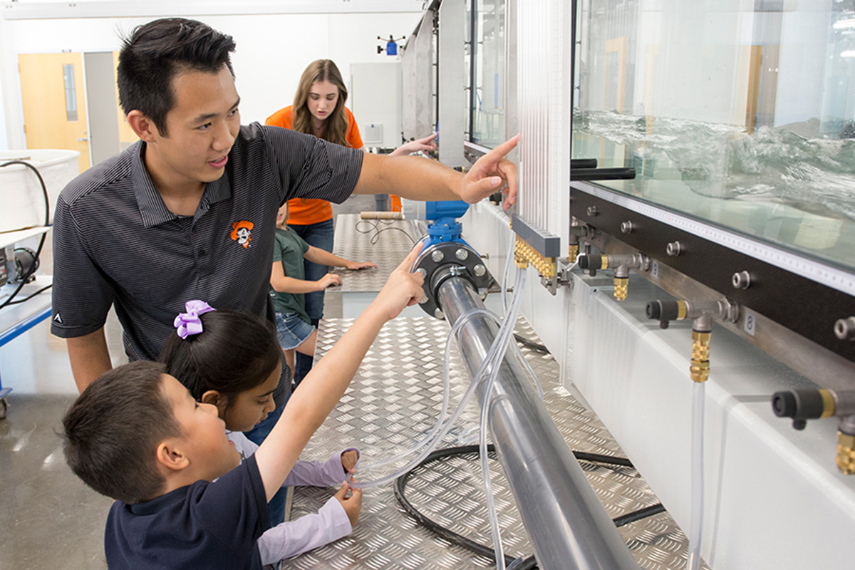 Professional Development | Oklahoma State University